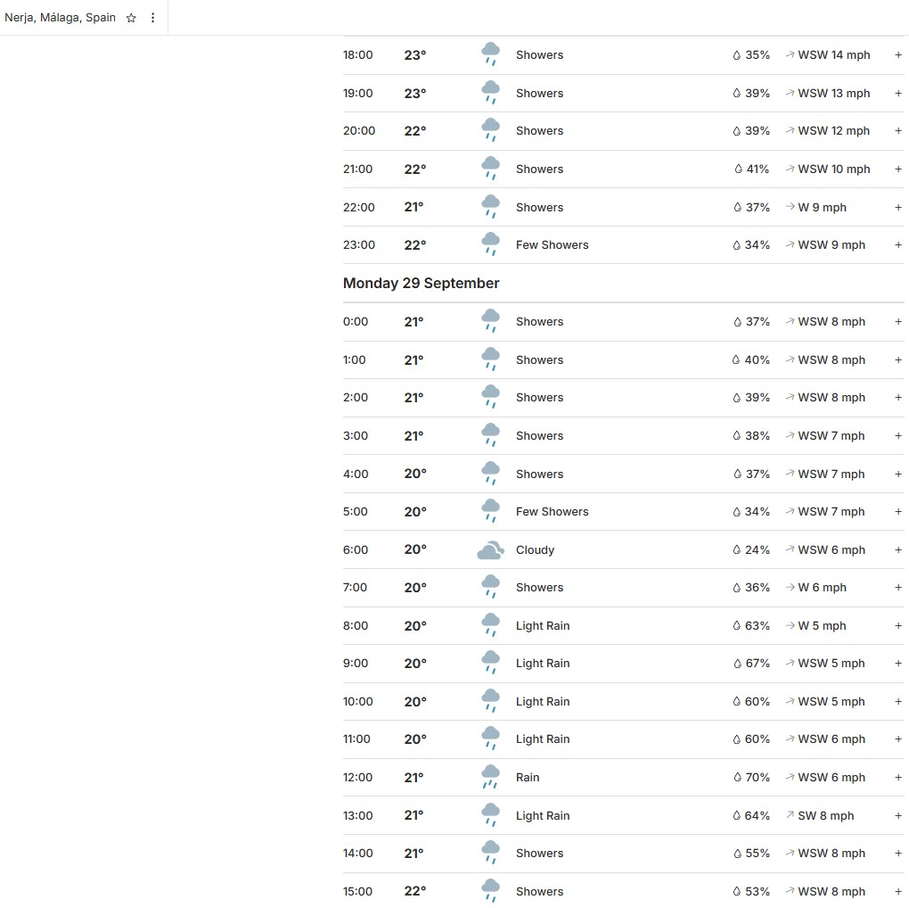 DigameXtra Special Weather Report – Saturday, 27 Sep., 6pm. Possible ...